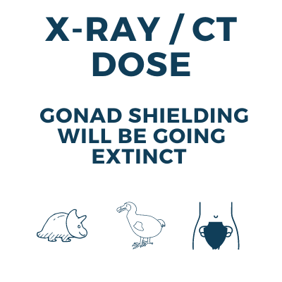 5 Reasons Why Gonad Shielding Will Soon Be Extinct, And Motivations For ...