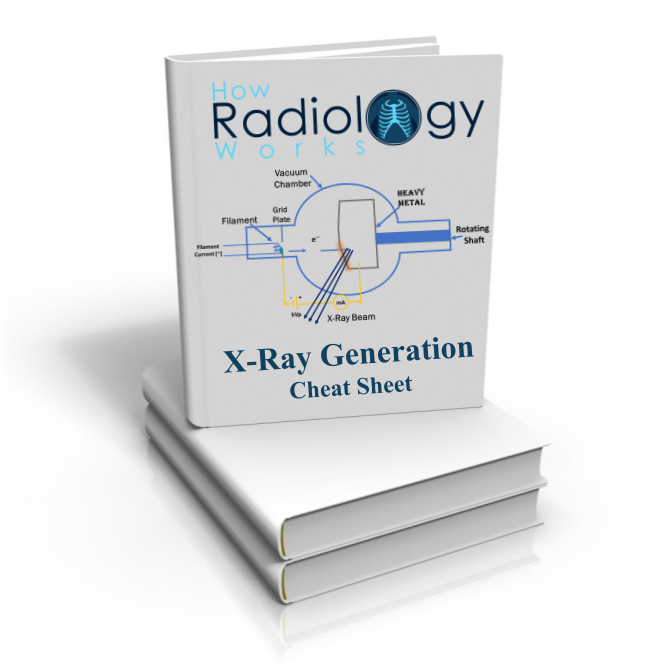 Rad Calculators • How Radiology Works