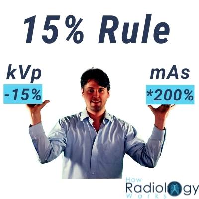 The 15% Rule In Radiography (kVp Impact To MAs) • How Radiology Works